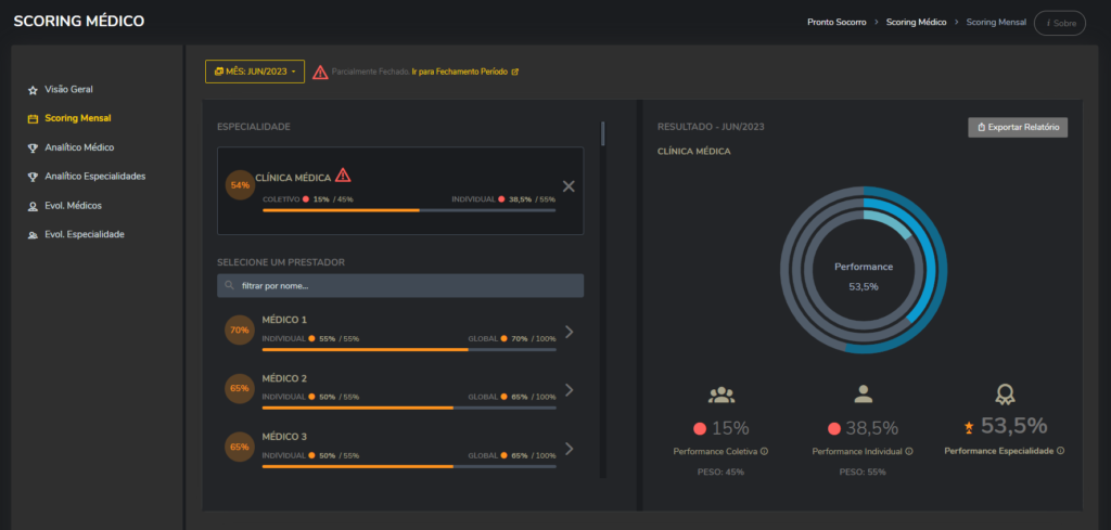 Medical Services - Eximio - Gestão hospitalar